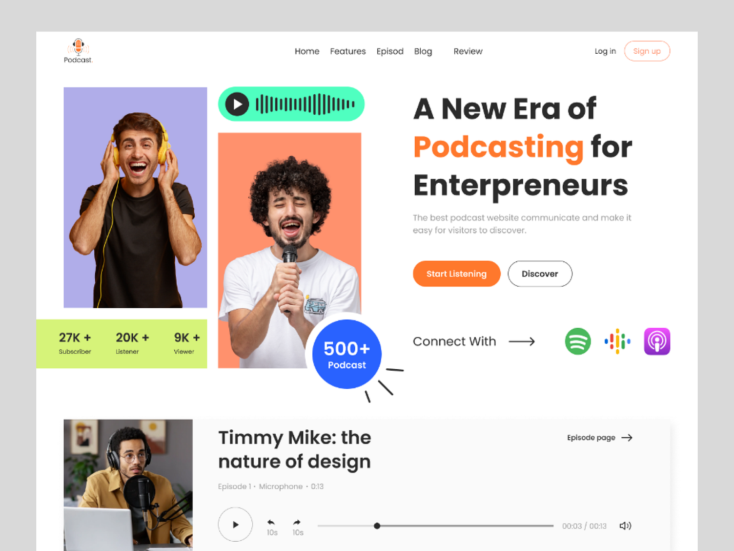 Podcast Website Design by Designmind - UI/UX Agency on Dribbble
