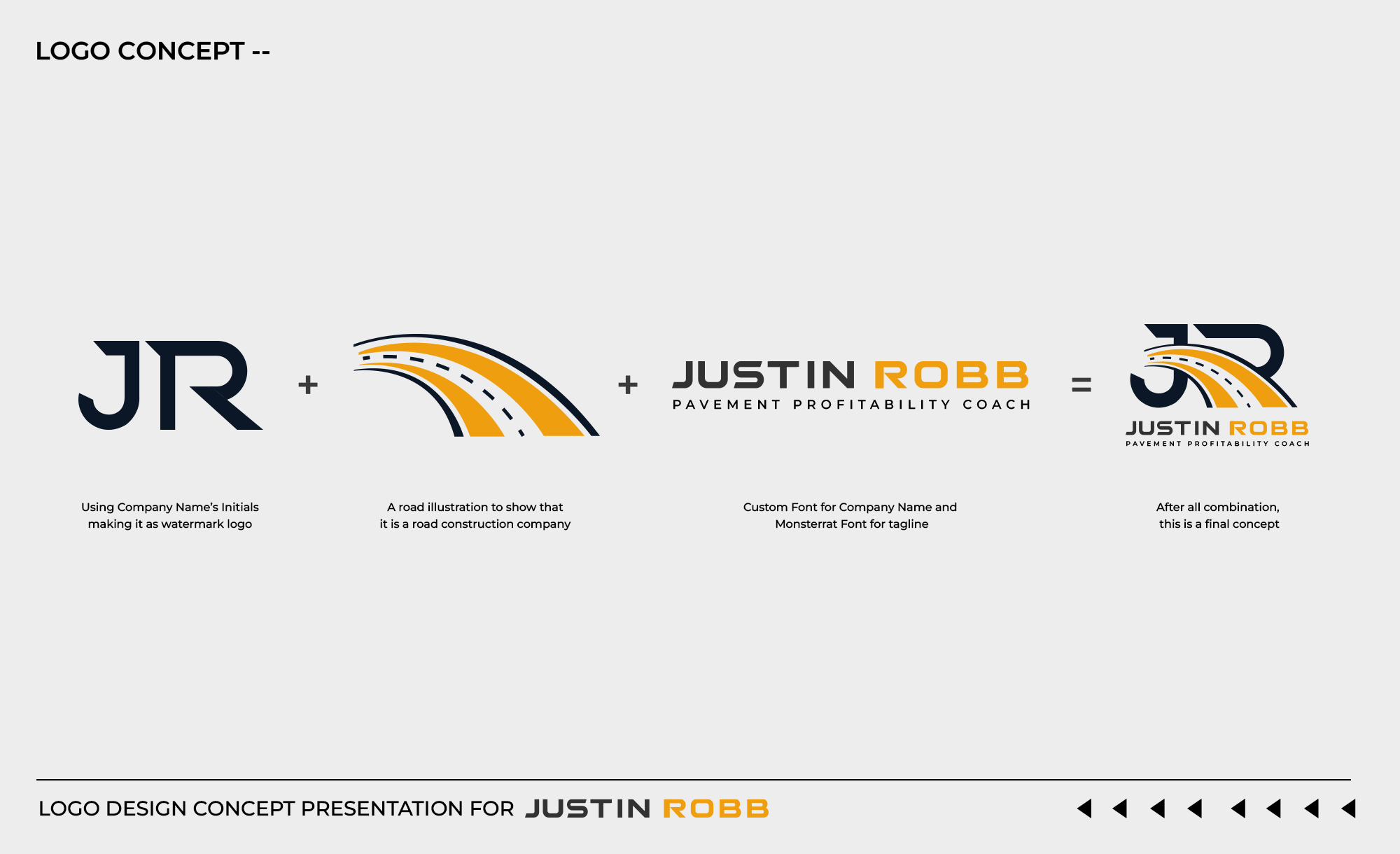 JUSTIN ROBB (ROAD CONSTRUCTION) LOGO DESIGN by YASMIN ALI on Dribbble
