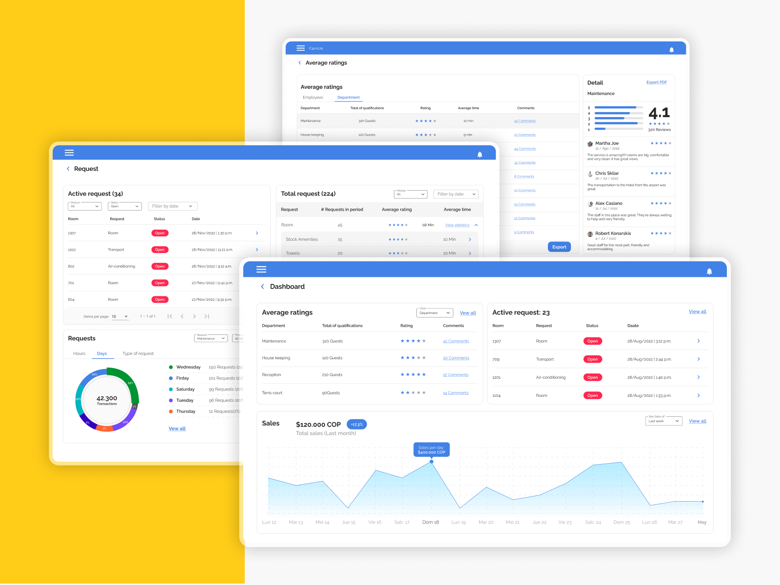 Tracker dashboard by OscarPidi🦁 on Dribbble