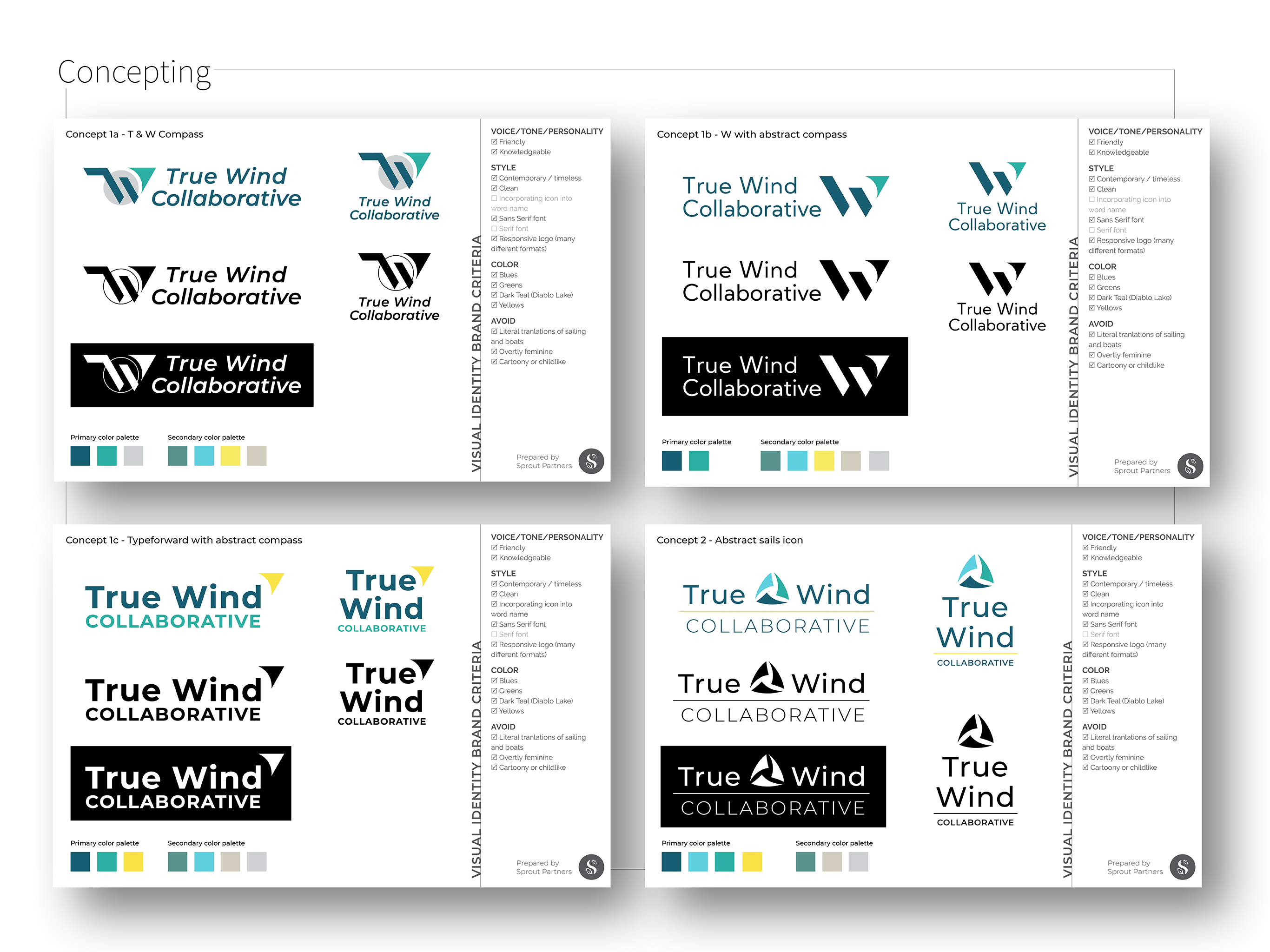True Wind Collaborative - Branding by Nicole B. Schmidt on Dribbble