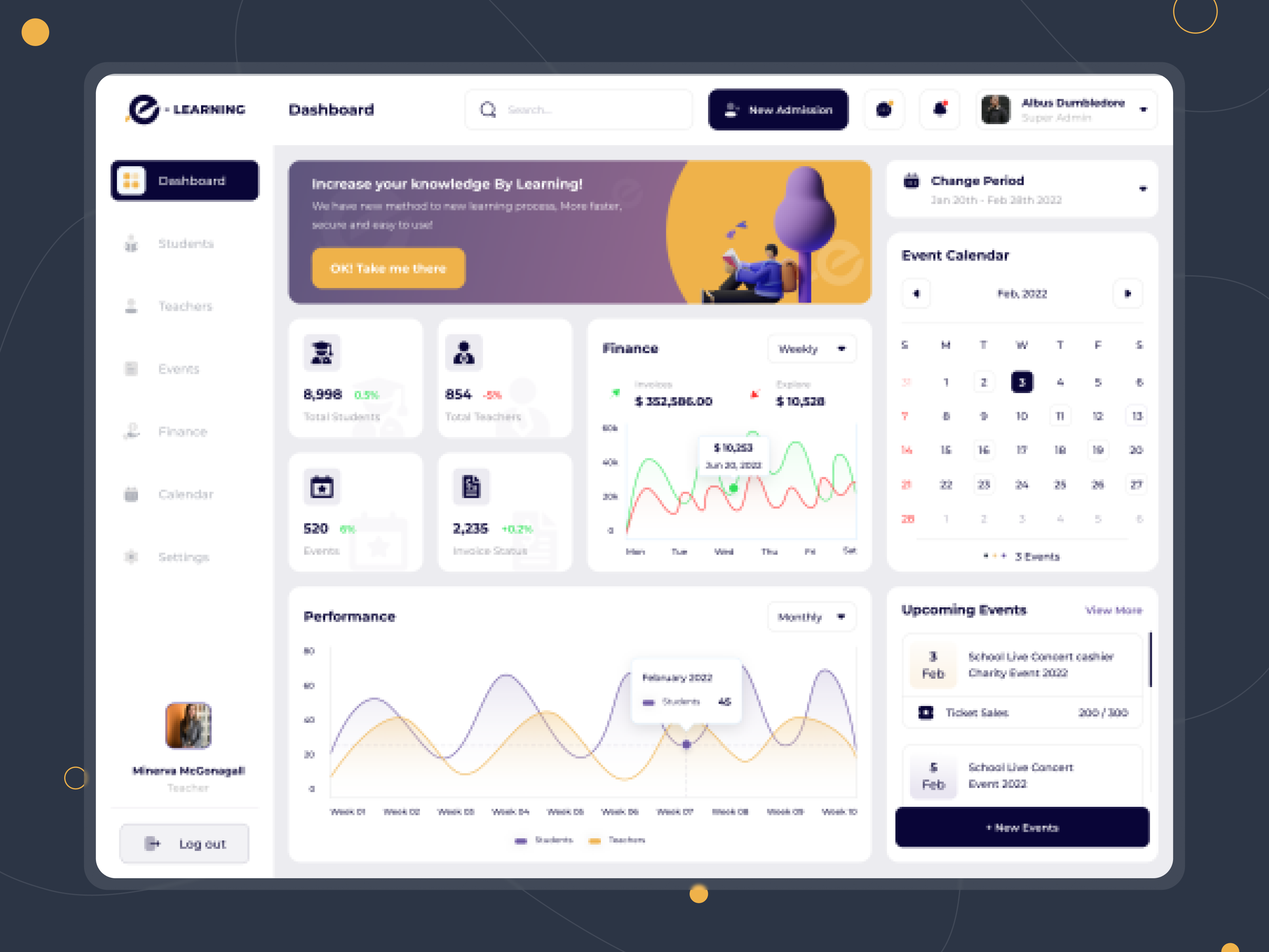 Browse thousands of Teacher Dashboard Design images for design ...