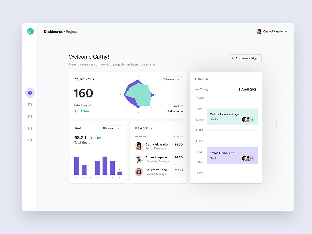 Project management dashboard by Asish Sunny for PXD on Dribbble