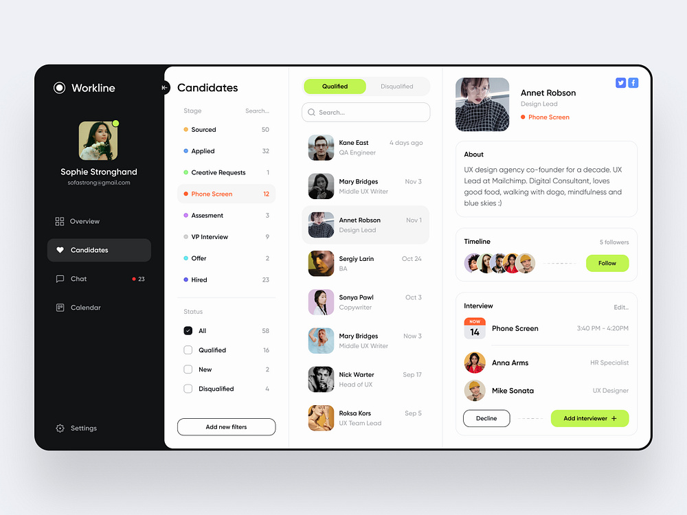 Applicant Tracking System designs, themes, templates and downloadable ... Applicant Tracking System designs, themes, templates and downloadable ...