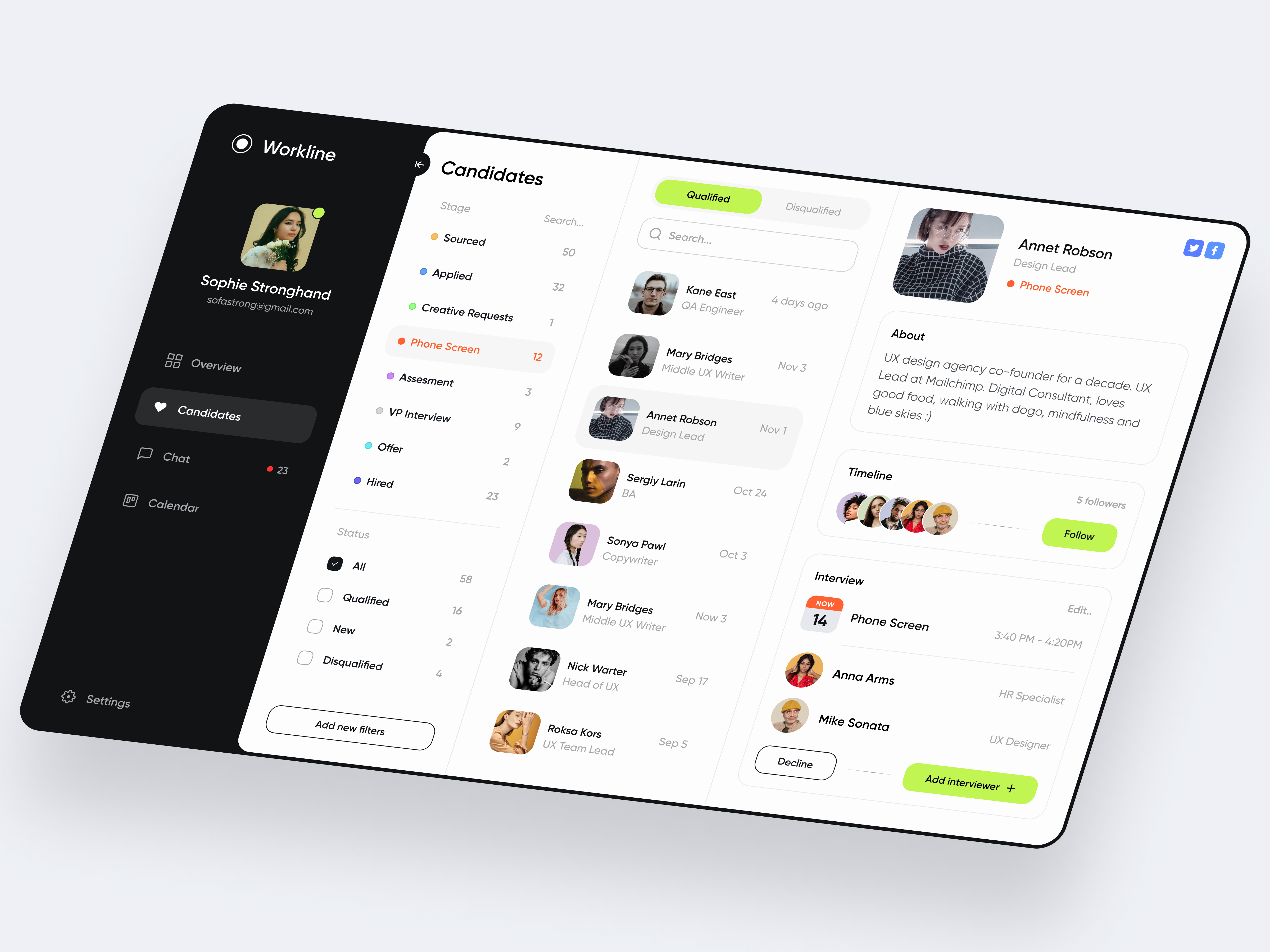 Workline - ATS Web App by Arounda UI/UX for Arounda on Dribbble