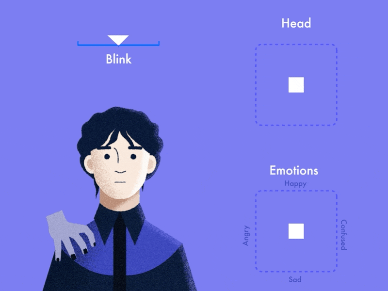 Wednesday character rig by Anna Rzepka on Dribbble