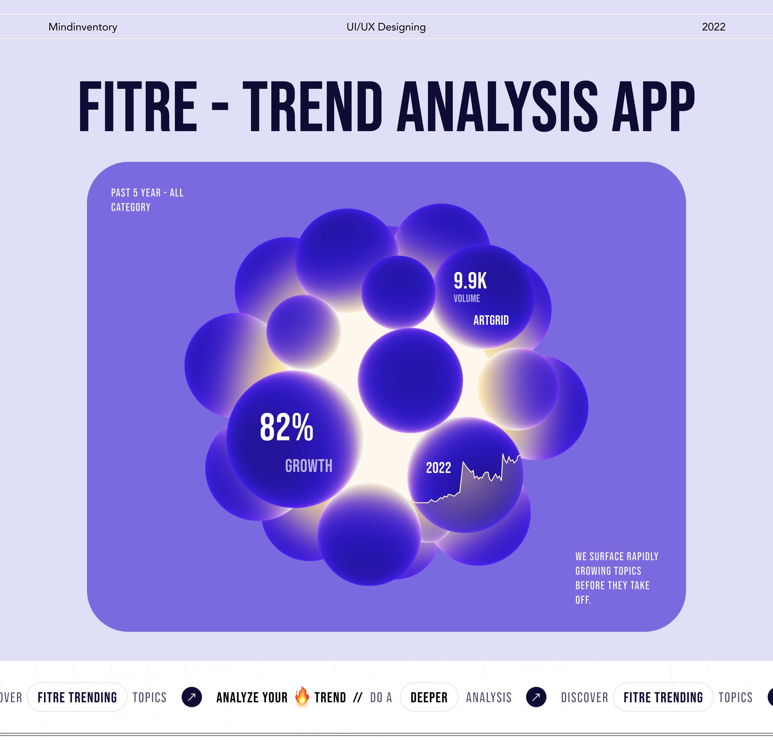 Trend analyser app - Case study by MindInventory UI/UX for ...