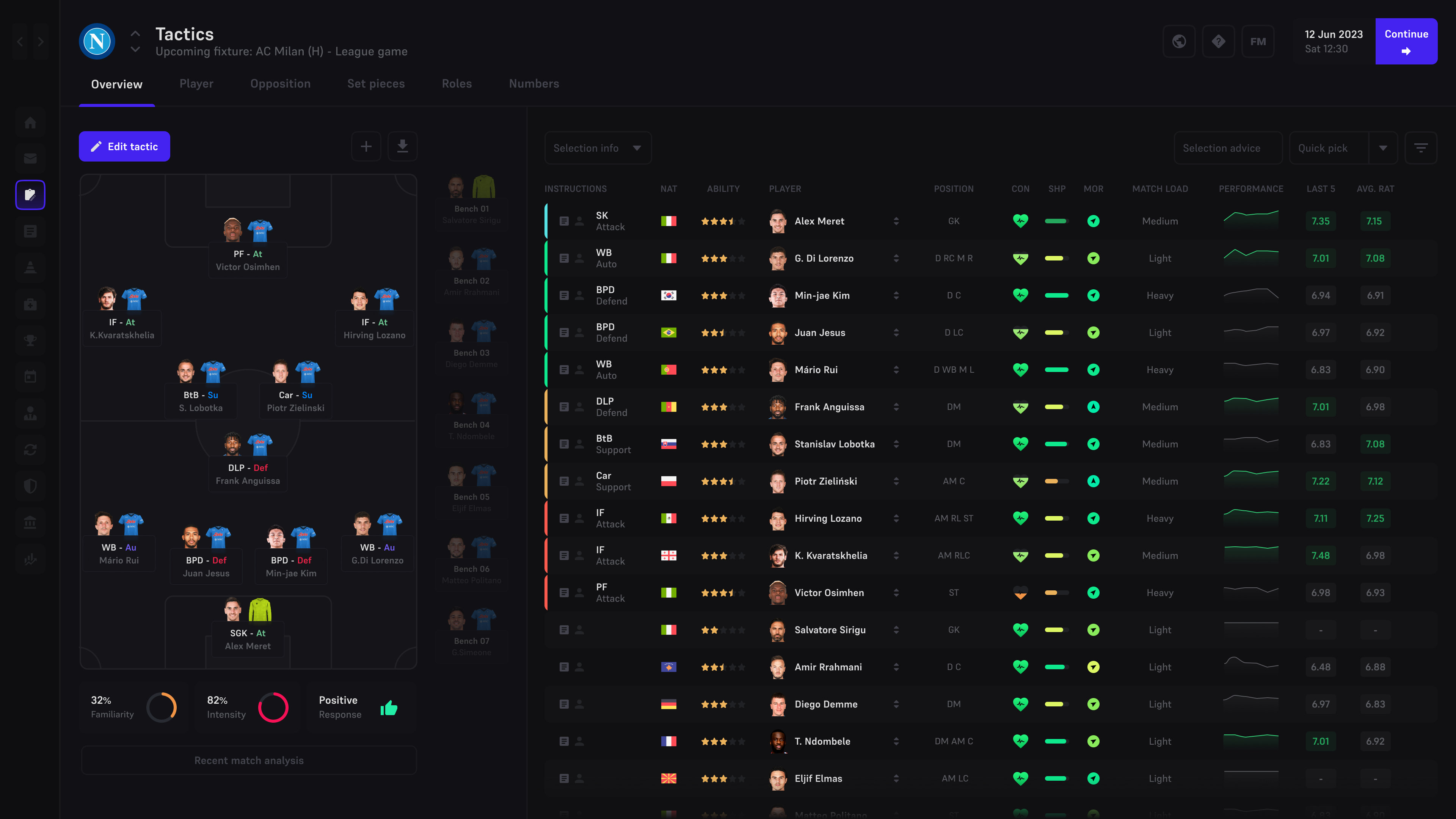 Football Manager Squad view - UI/UX redesign by Piotr Kosmala on Dribbble