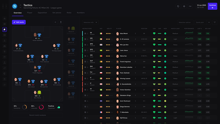 Football Manager Squad view - UI/UX redesign by Piotr Kosmala on Dribbble