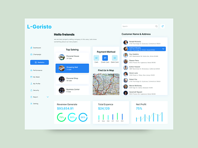 User Management Dashboard designs, themes, templates and downloadable ...