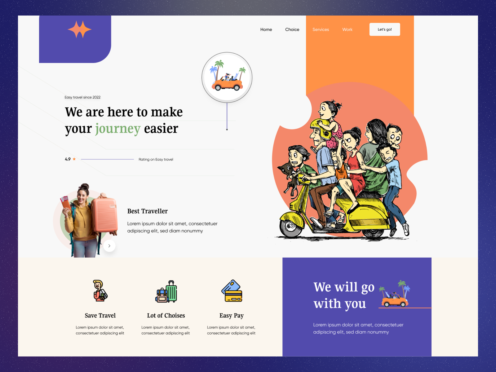 Web Design - Collection of designs by Aminul - UX/UI Designer for ...