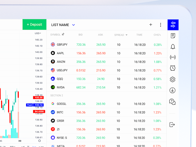 Product Design for Trading Platform & Full CGI by AmazingUI on Dribbble