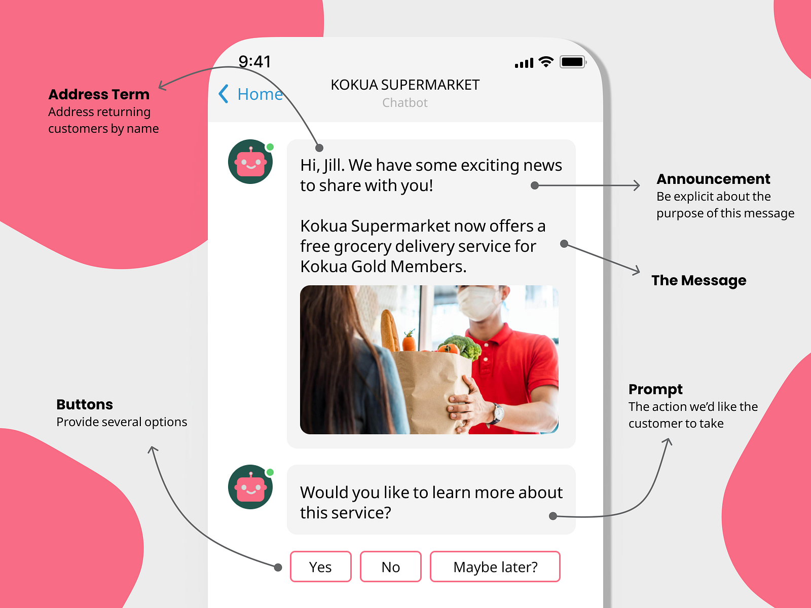 Supermarket Conversation User Interface (CUI) by Ann Choe on Dribbble