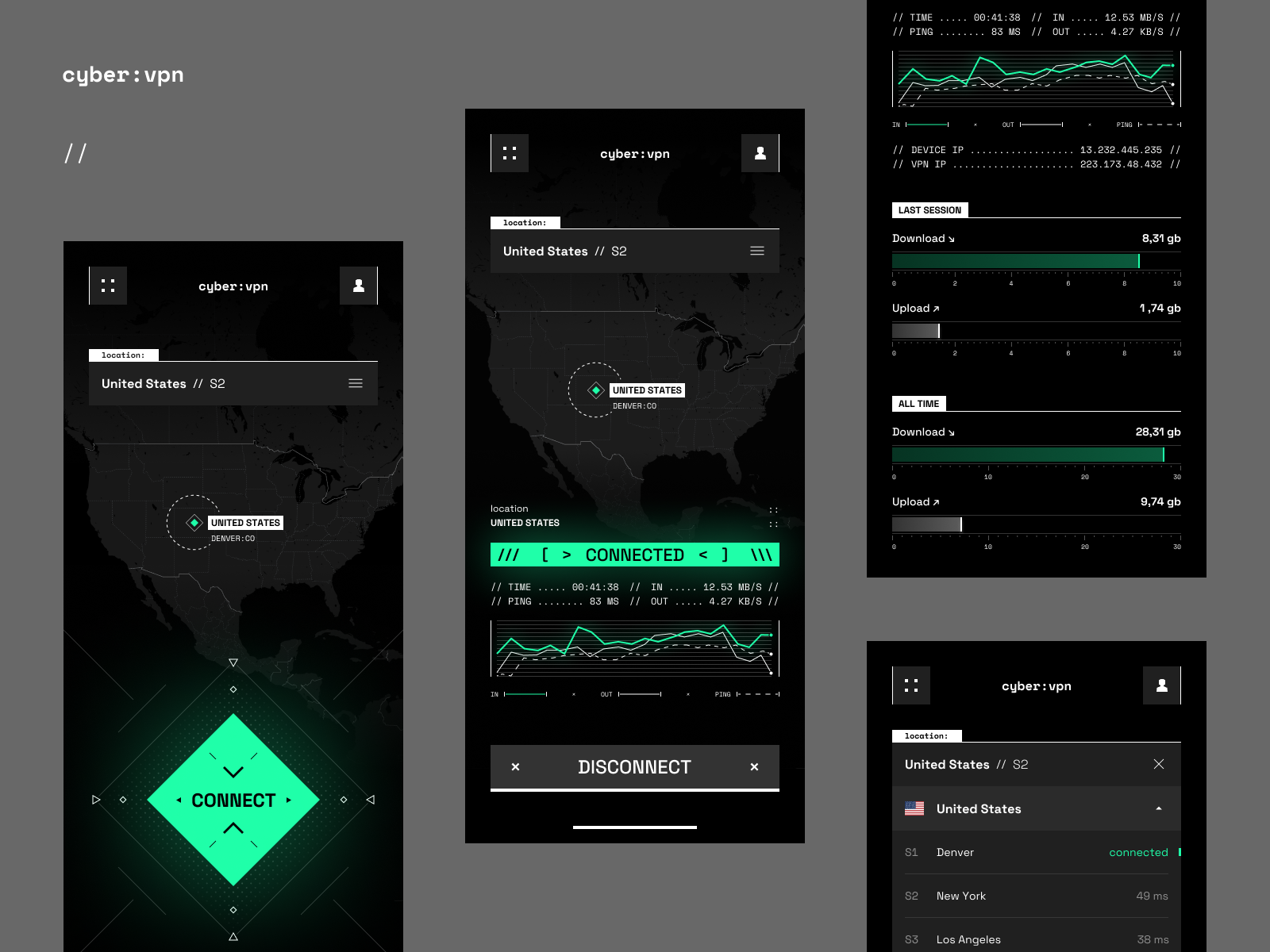 CyberVPN Mobile App Design Concept by Conceptzilla on Dribbble