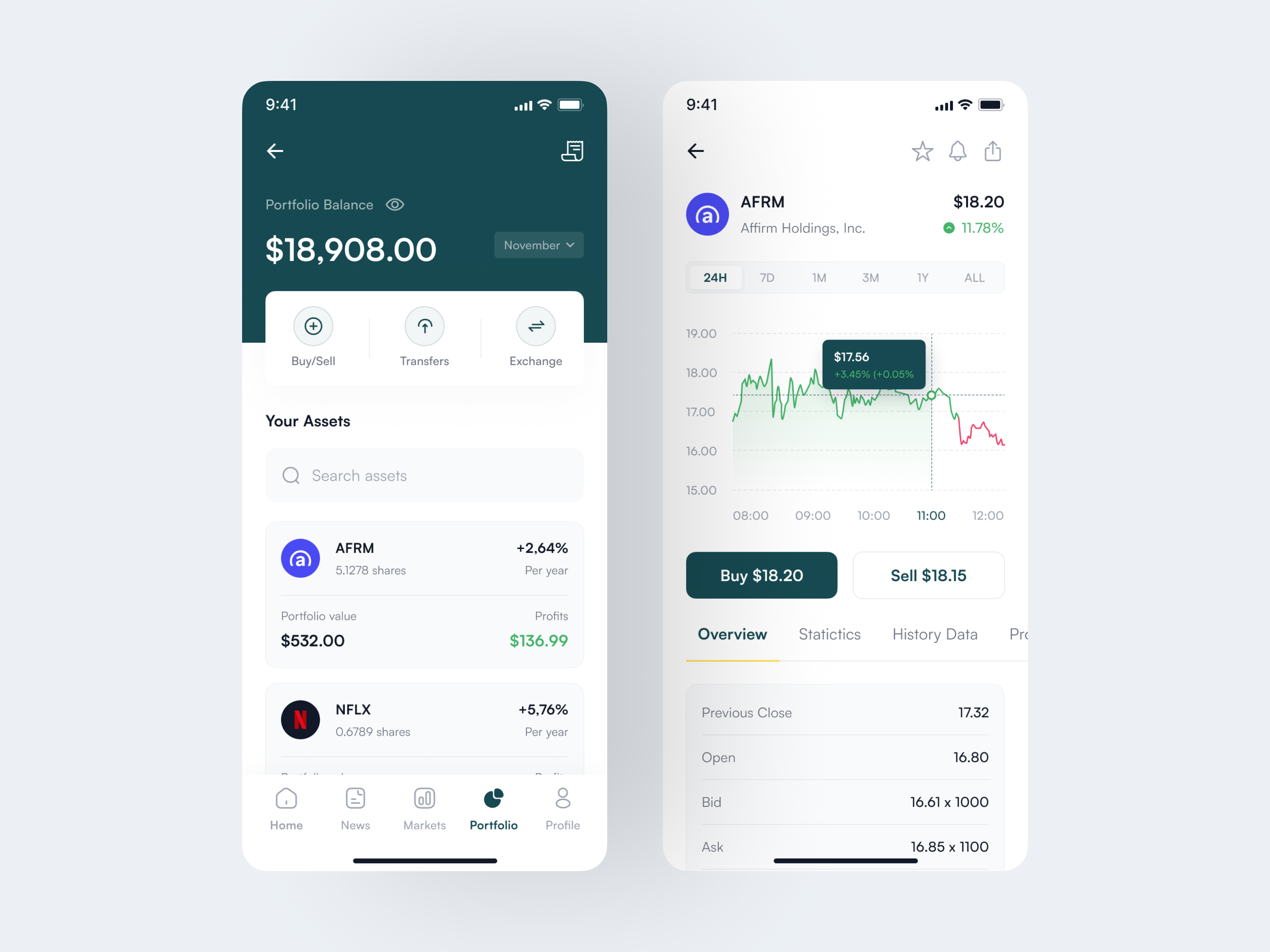 Invester - Stock Investment App UI Kit by Pixlayer Interface for ...
