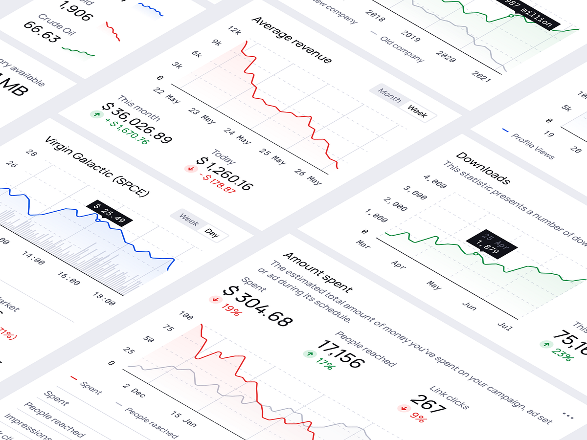Universal Data Visualization | Line Graph by Dima Groshev | 123done on ...