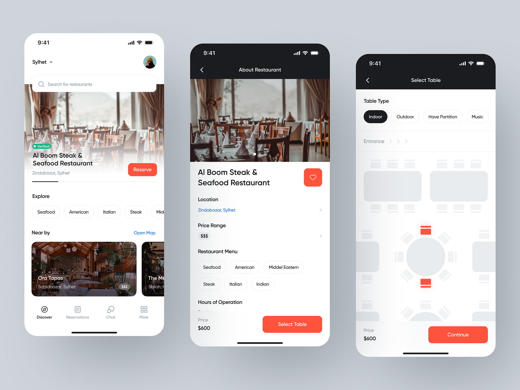 Hotel Reservation by Raju Husen on Dribbble