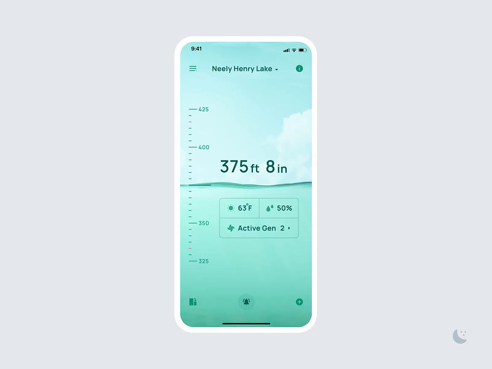 Android Ui Designs, Themes, Templates And Downloadable Graphic Elements 