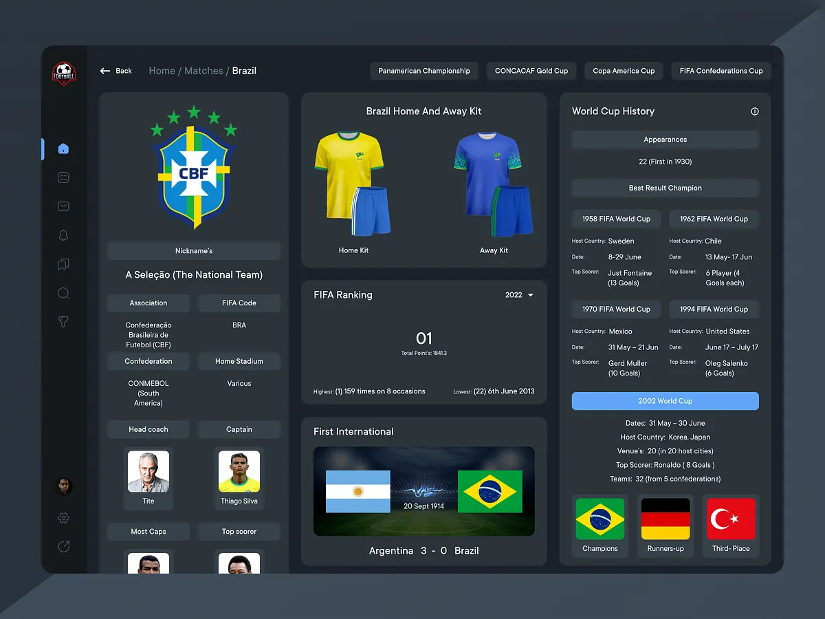 Browse thousands of Sport Portal images for design inspiration | Dribbble