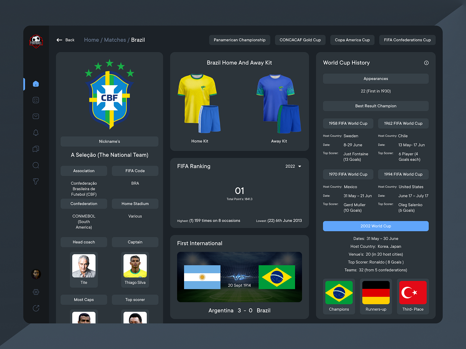 Sports Portal Design by Nurul Amin on Dribbble