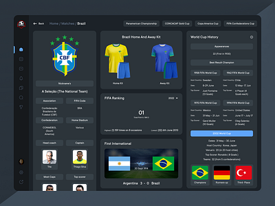 Sports Portal Design by Nurul Amin for Zendeeps on Dribbble