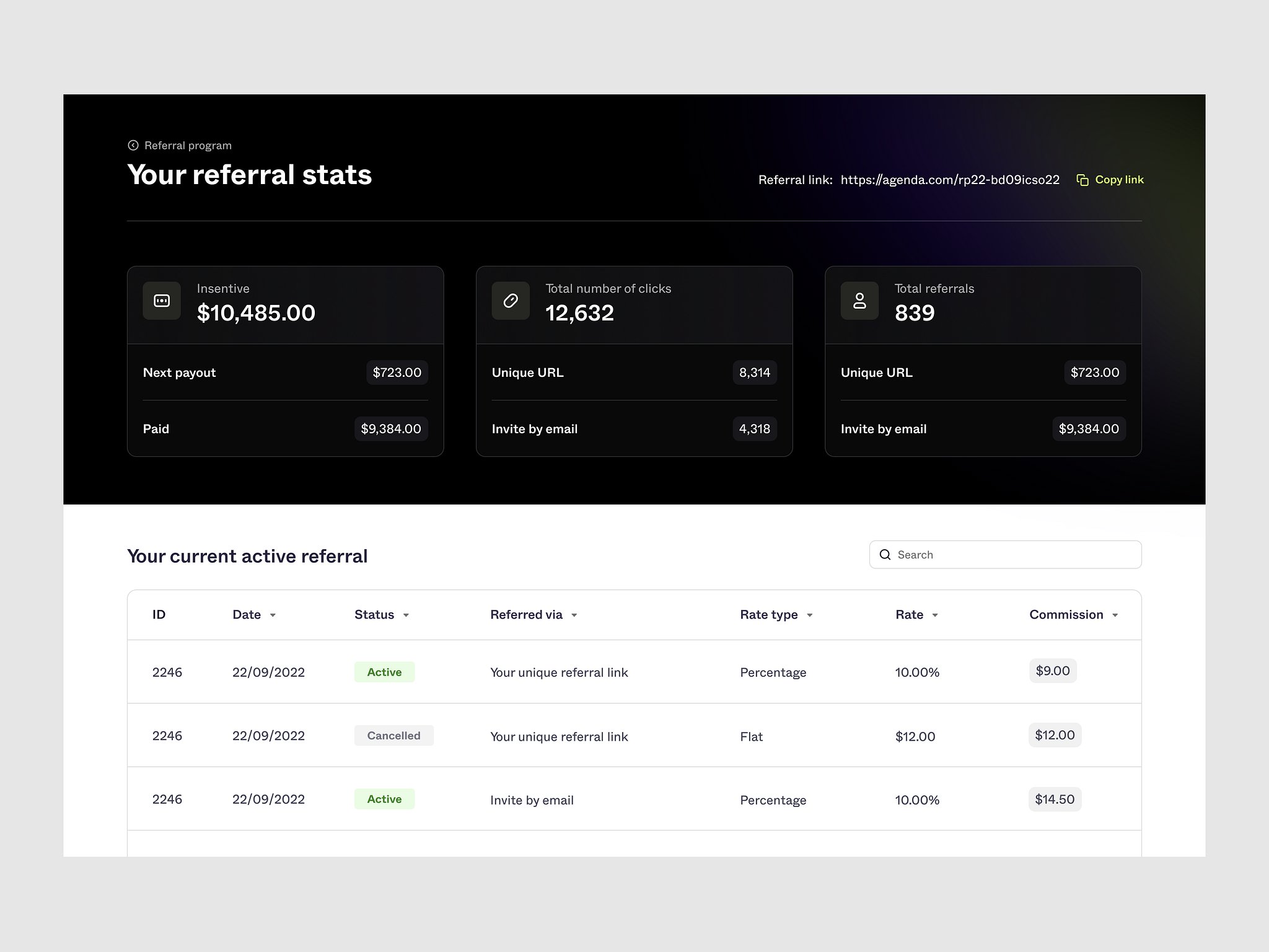 Referral program - Stats by Thanh Sang on Dribbble