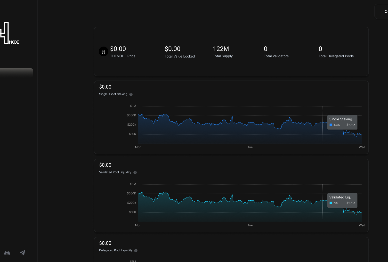 The Node Protocol by Brandon Crenshaw on Dribbble
