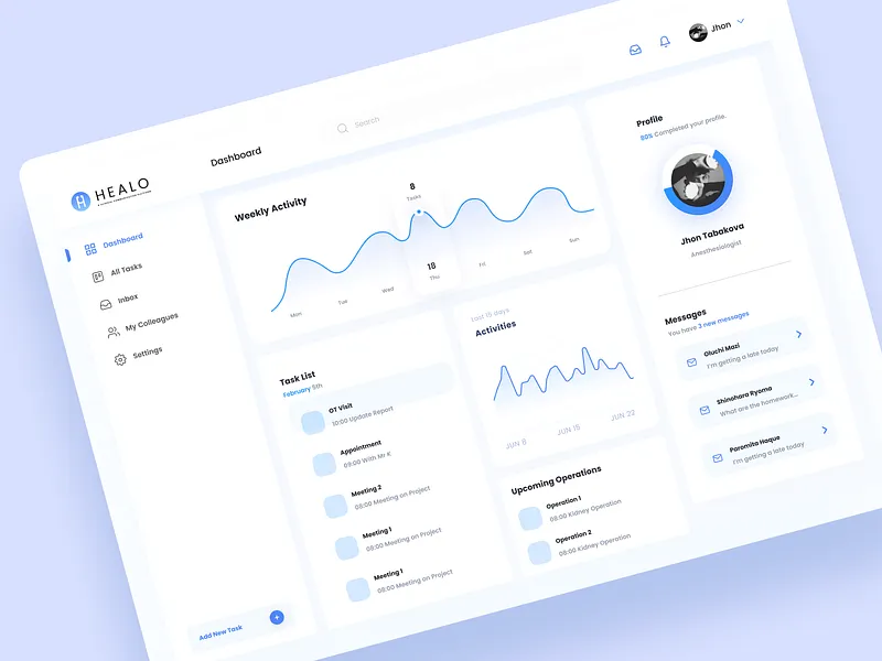 Blue Dashboard designs, themes, templates and downloadable graphic ...