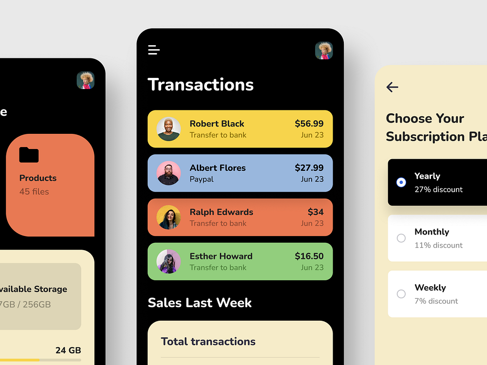 Dashboard Design by Pentaclay on Dribbble