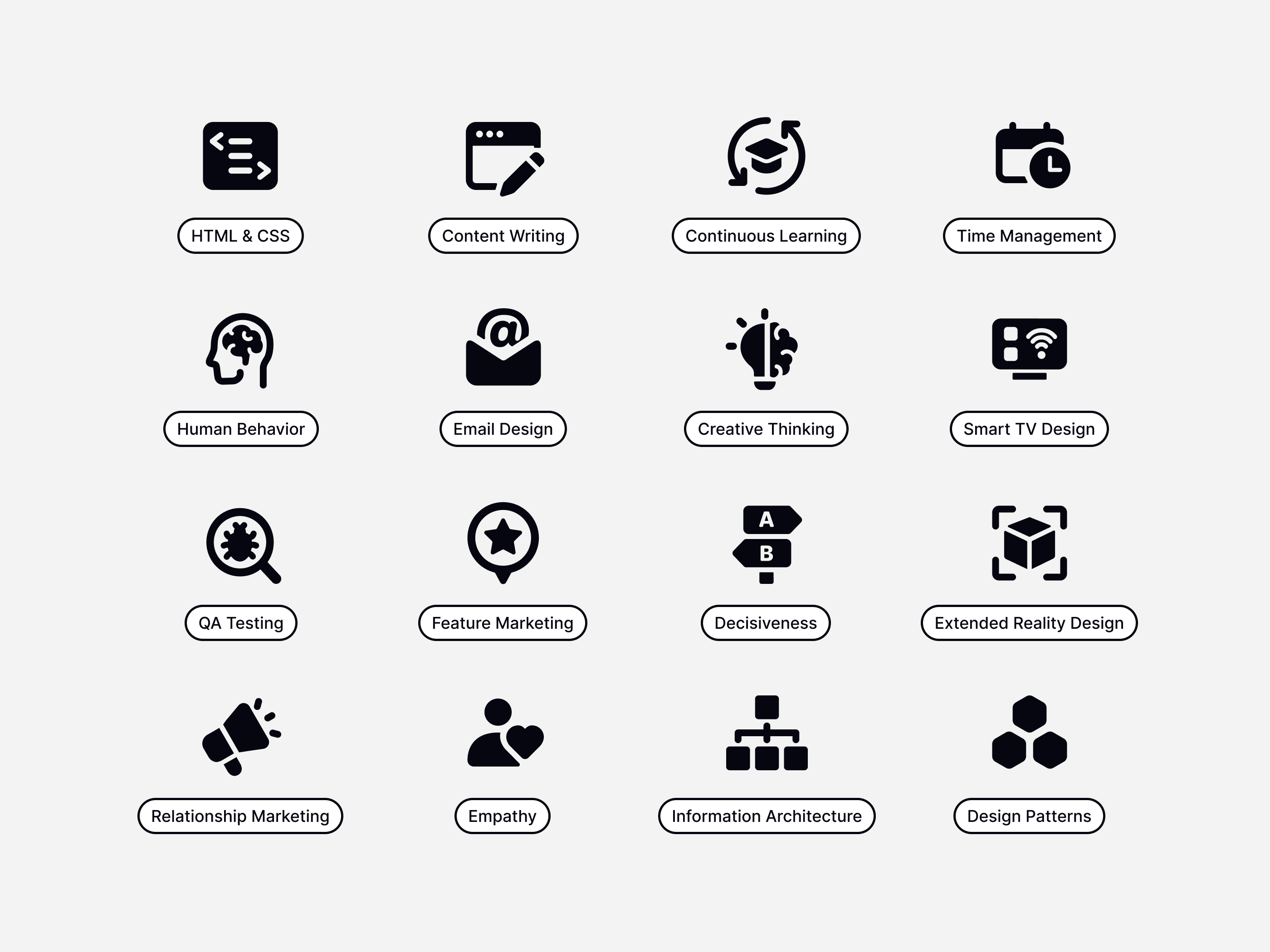 Design Skills Icons by Katerina Tereshko for Uxcel on Dribbble