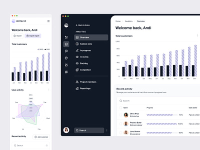 Customer Relationship Manager designs, themes, templates and ...