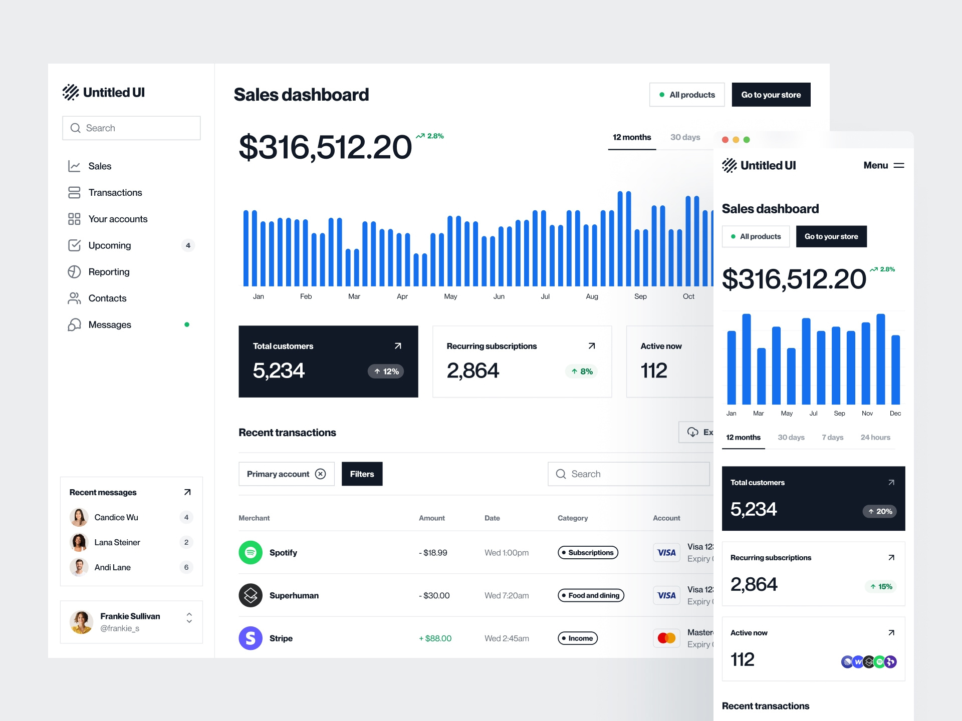 Sales dashboard — Untitled UI by Jordan Hughes® on Dribbble