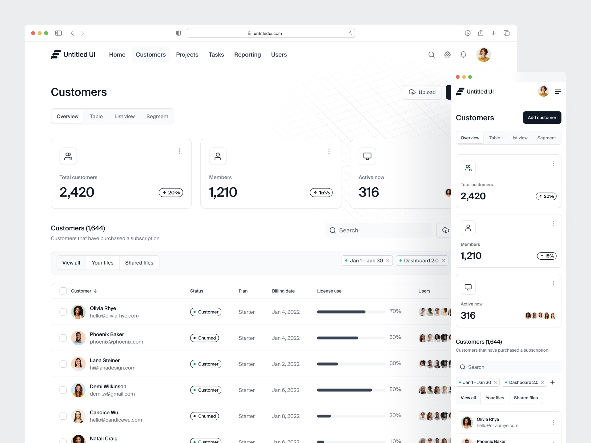 Customer management dashboard — Untitled UI by Jordan Hughes® on Dribbble