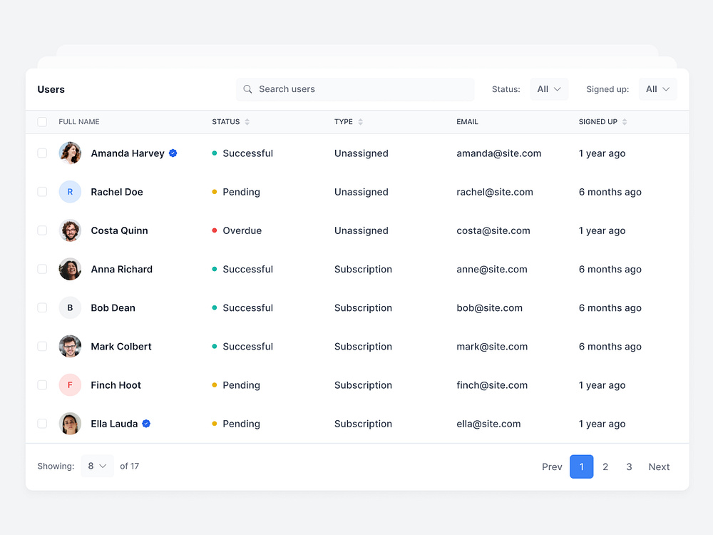 User Table designs, themes, templates and downloadable graphic elements ...
