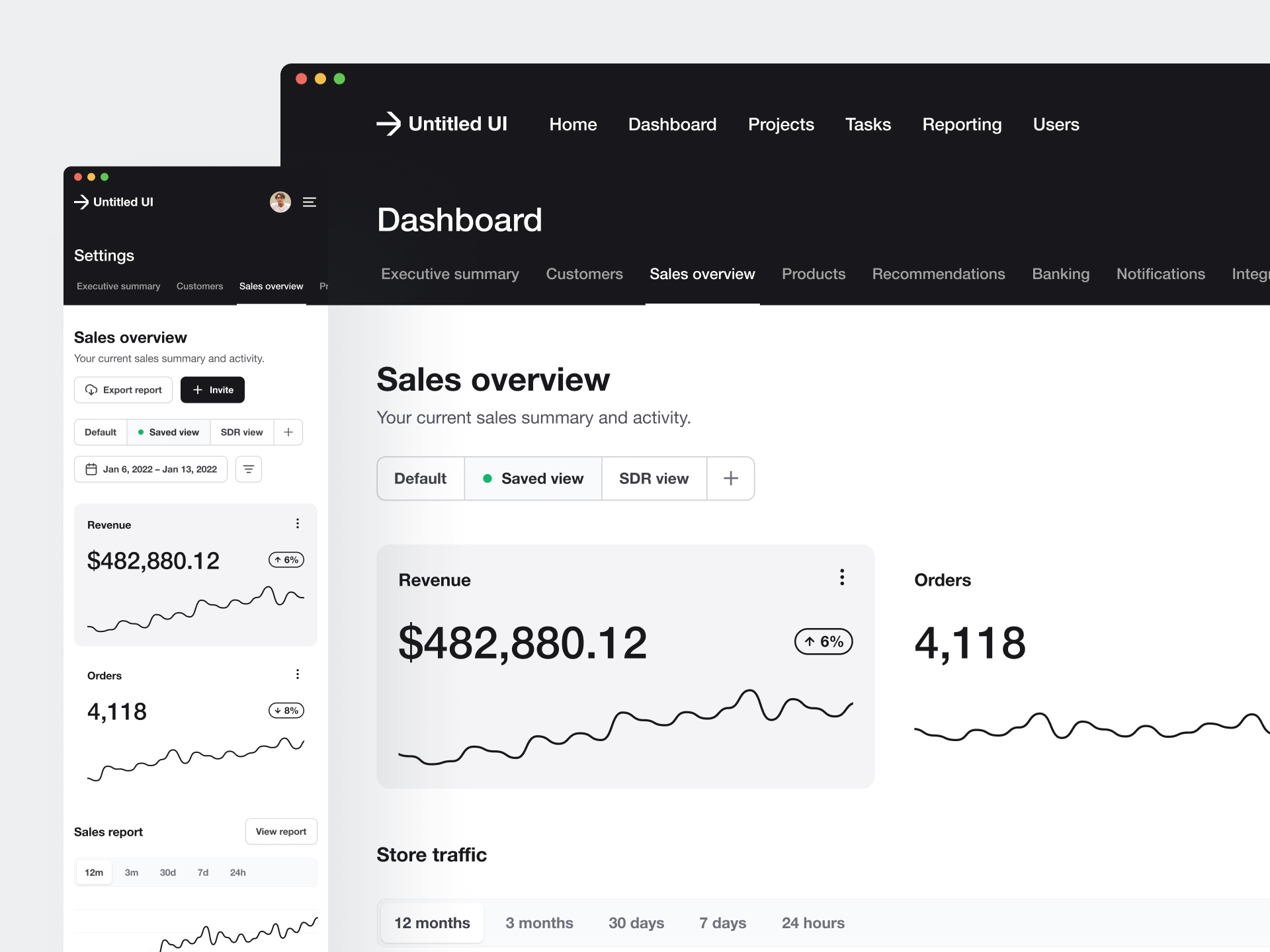 Sales dashboard — Untitled UI by Jordan Hughes® on Dribbble
