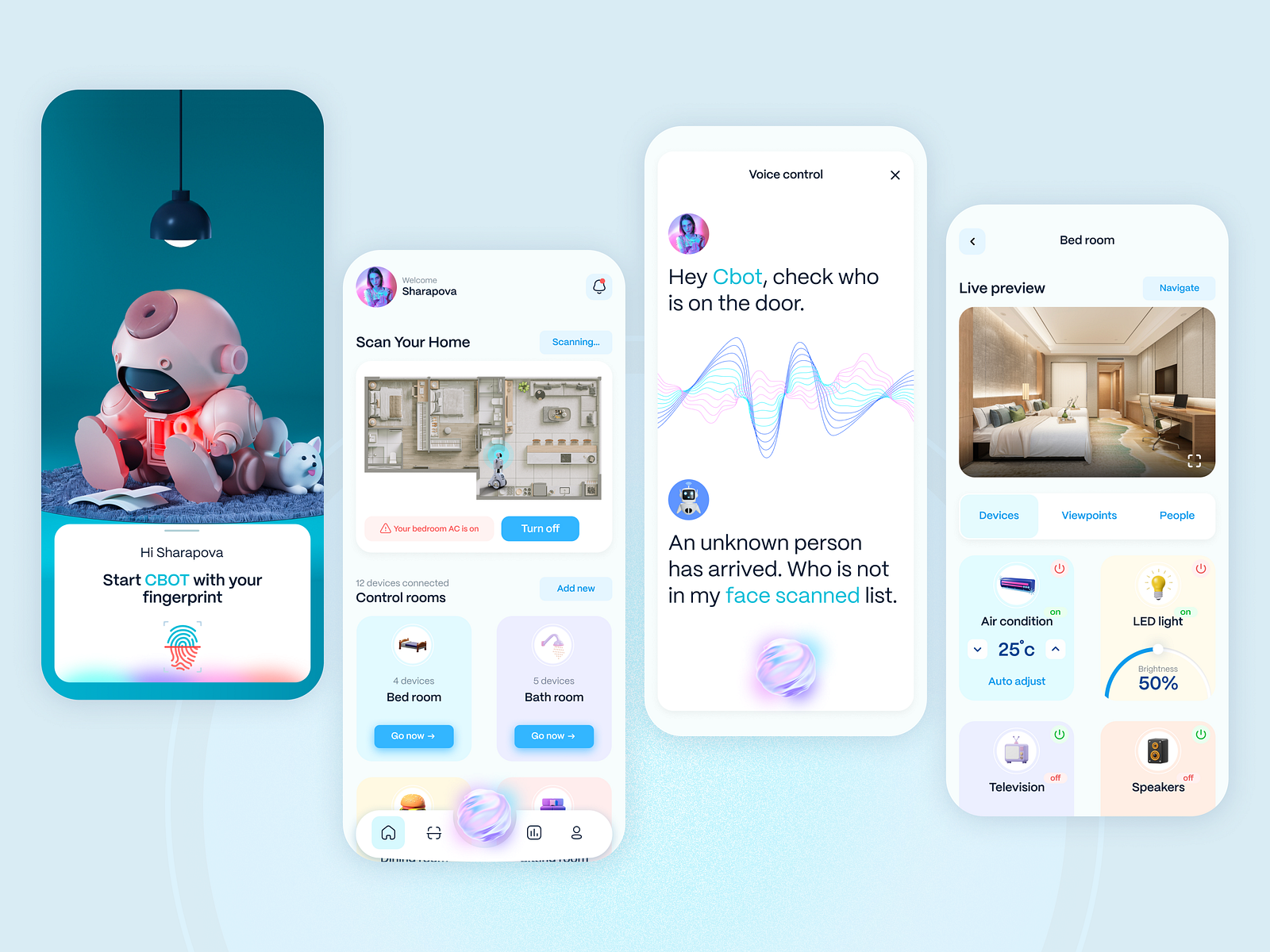 Artificial intelligence robotics smart home technology web3 app by ...