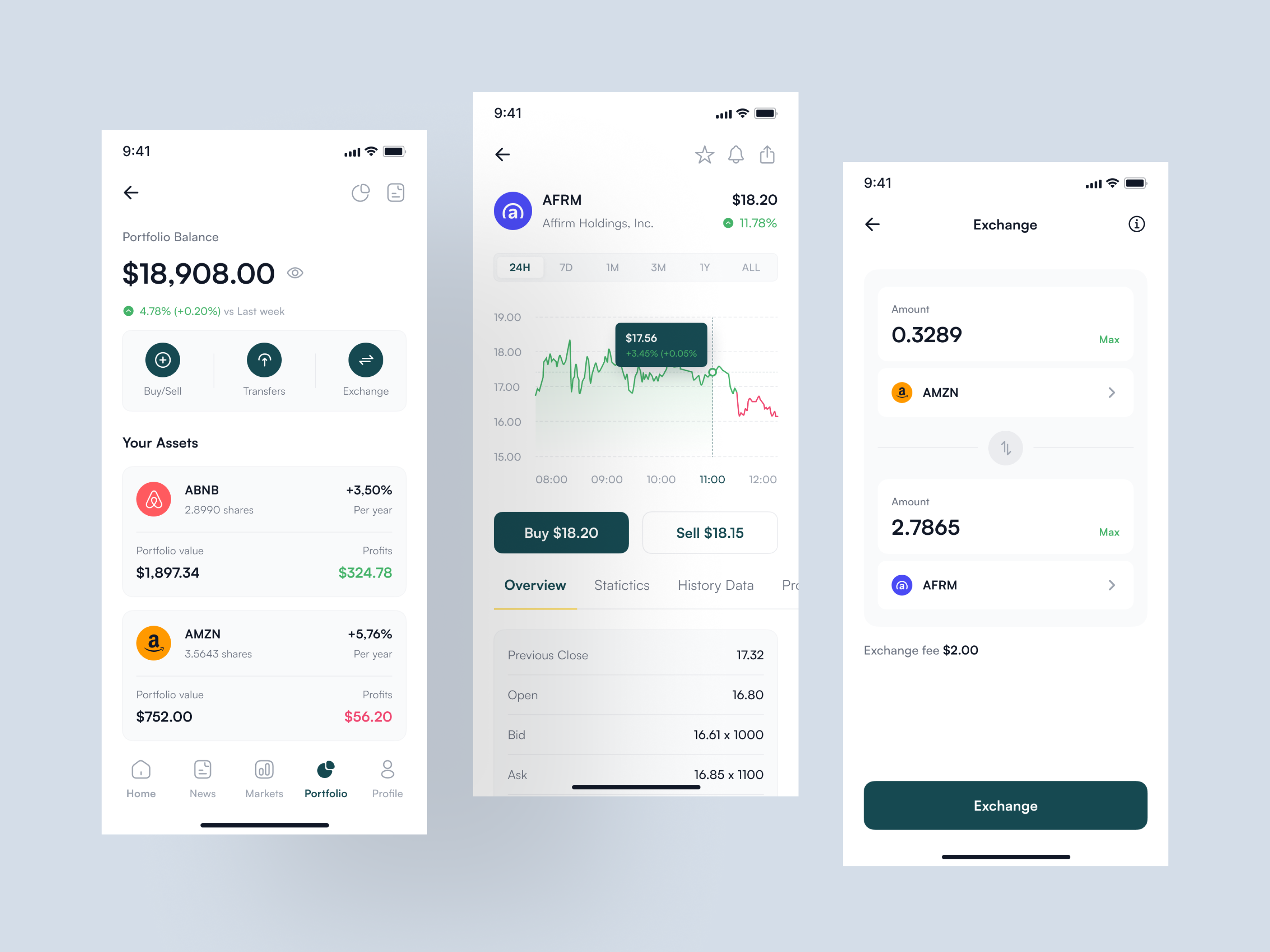 Invester - Stock Investment App UI Kit by Pixlayer Interface for ...
