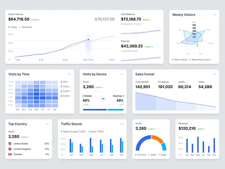Pie Chart designs, themes, templates and downloadable graphic elements ...