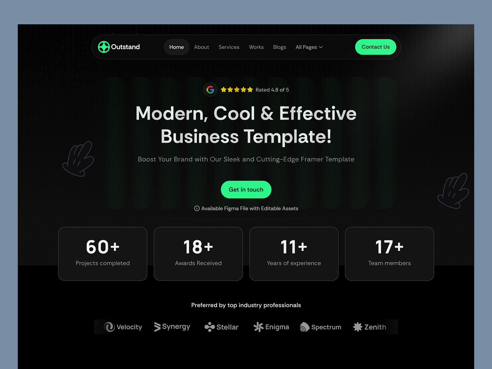 UI/UX design template Design by A Afrin Nishat🎨 on Dribbble