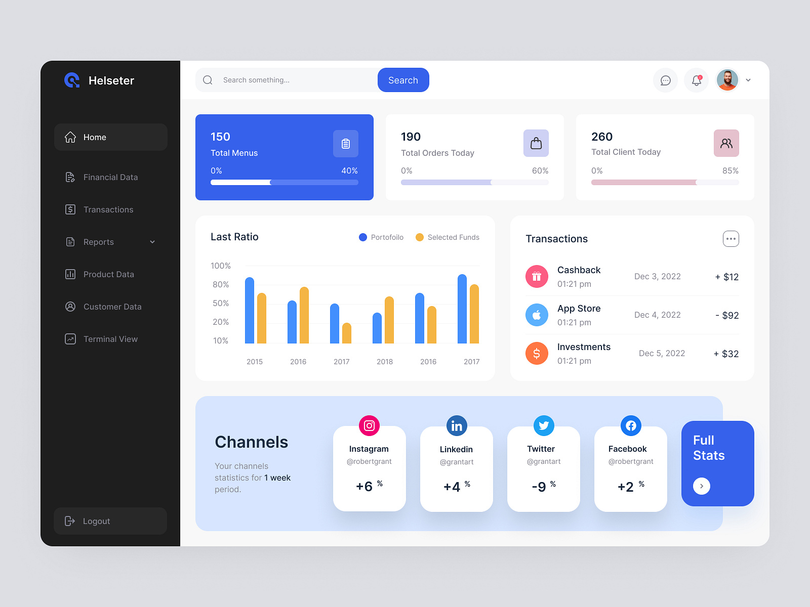 Social Media Admin Design by UI Store on Dribbble