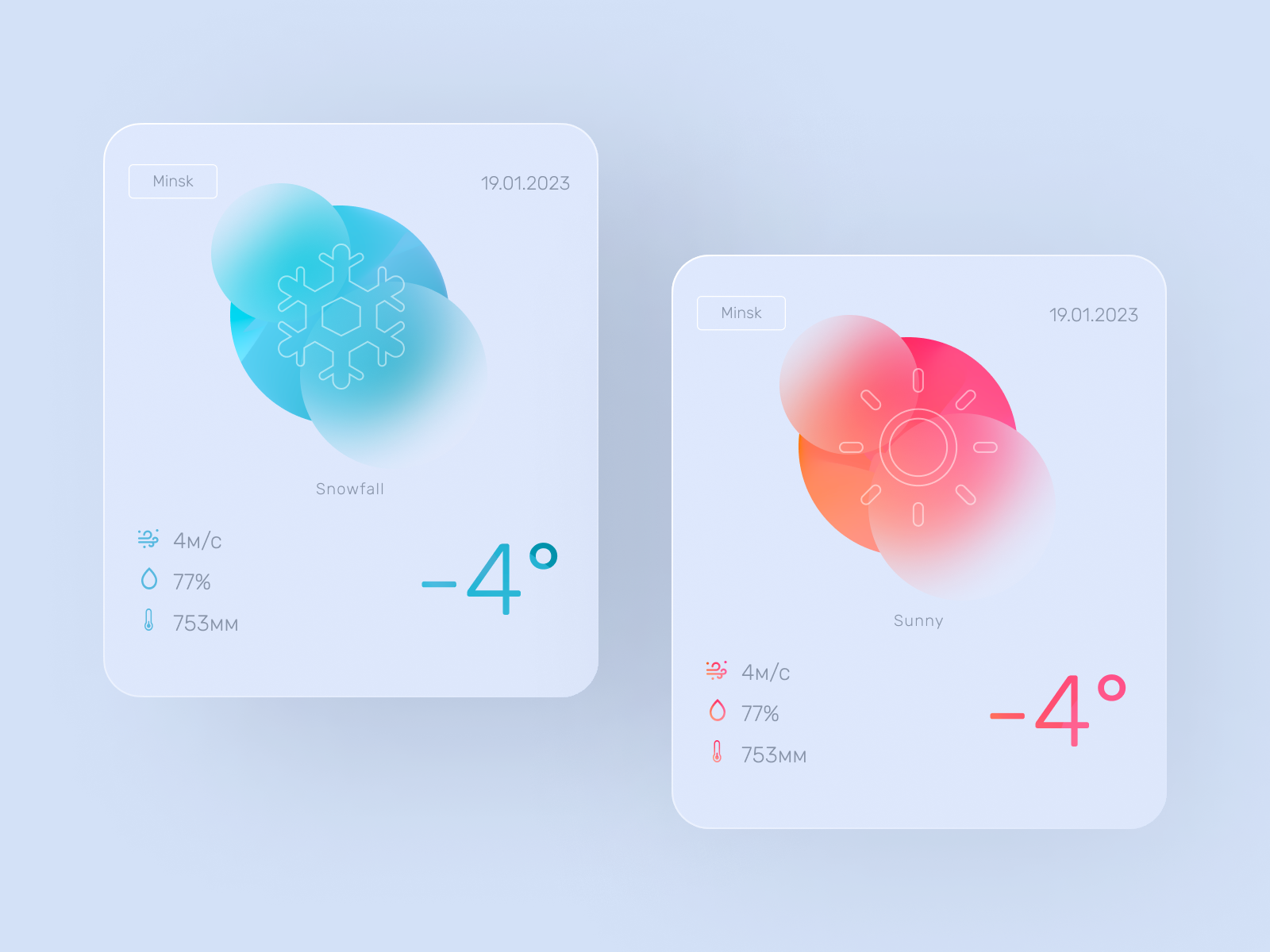Weather Widget Concept by Lyubov Pimenova on Dribbble