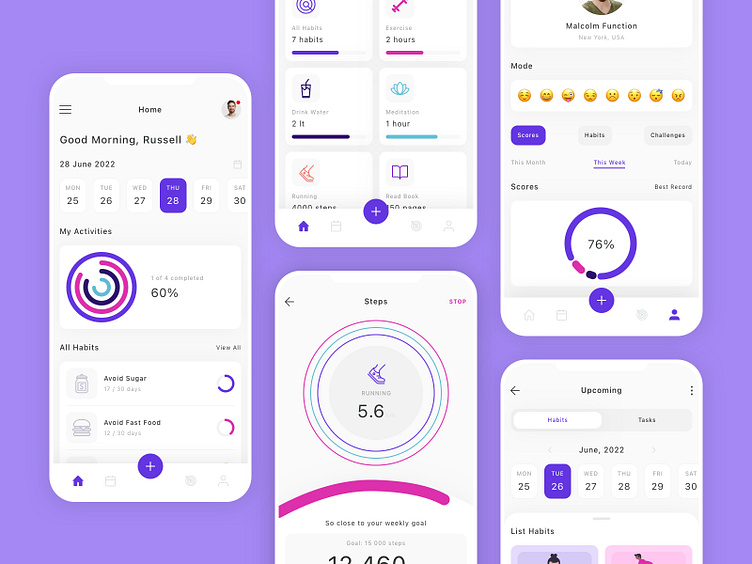 Habit & Routine Tracker Mobile App UI Kit by UI Workshop on Dribbble