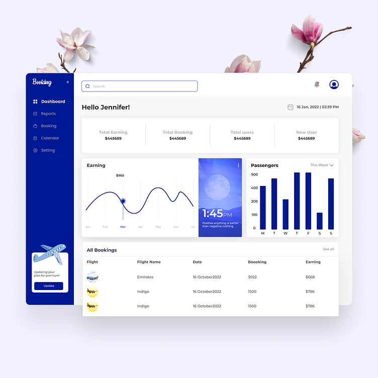 Flight booking dashboard by Priyanka on Dribbble