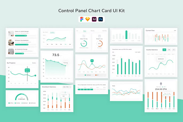 Control Panel Chart Card UI Kit by uicubess on Dribbble