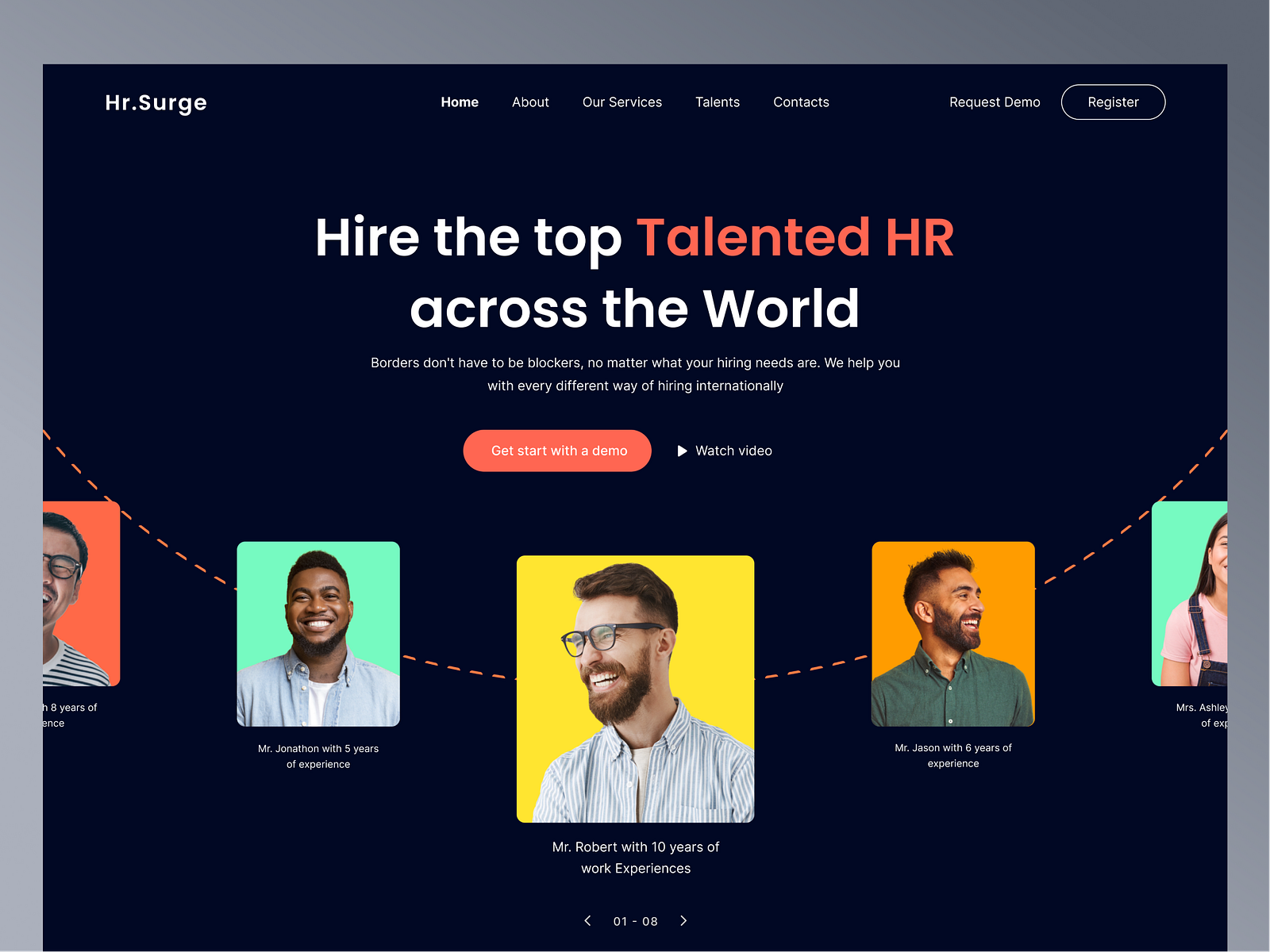 Hr.surge - HR Hiring Platform Landing Page by Hossain Mahmud Mahi on Dribbble