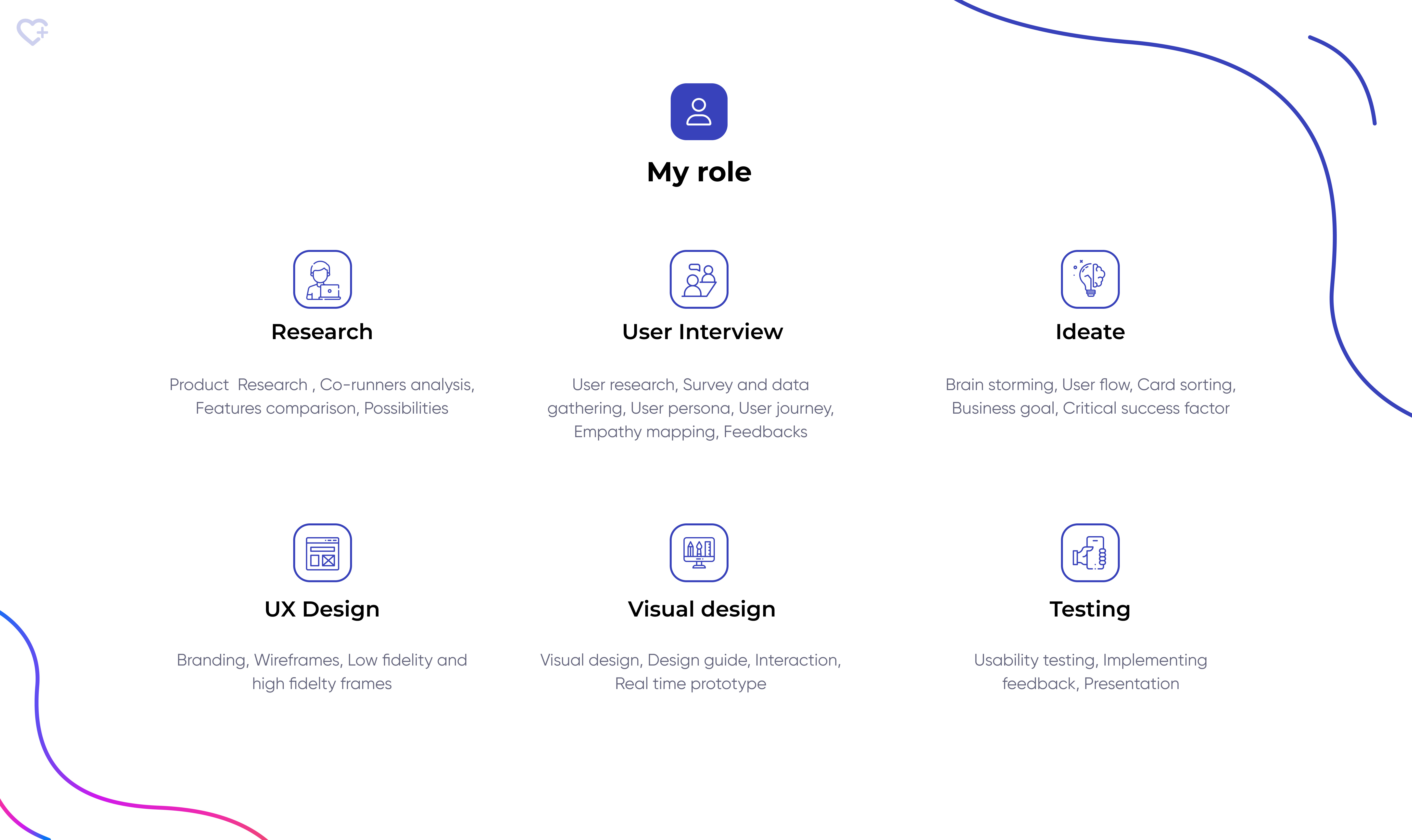 Healthcare UX case study by Dinesh on Dribbble