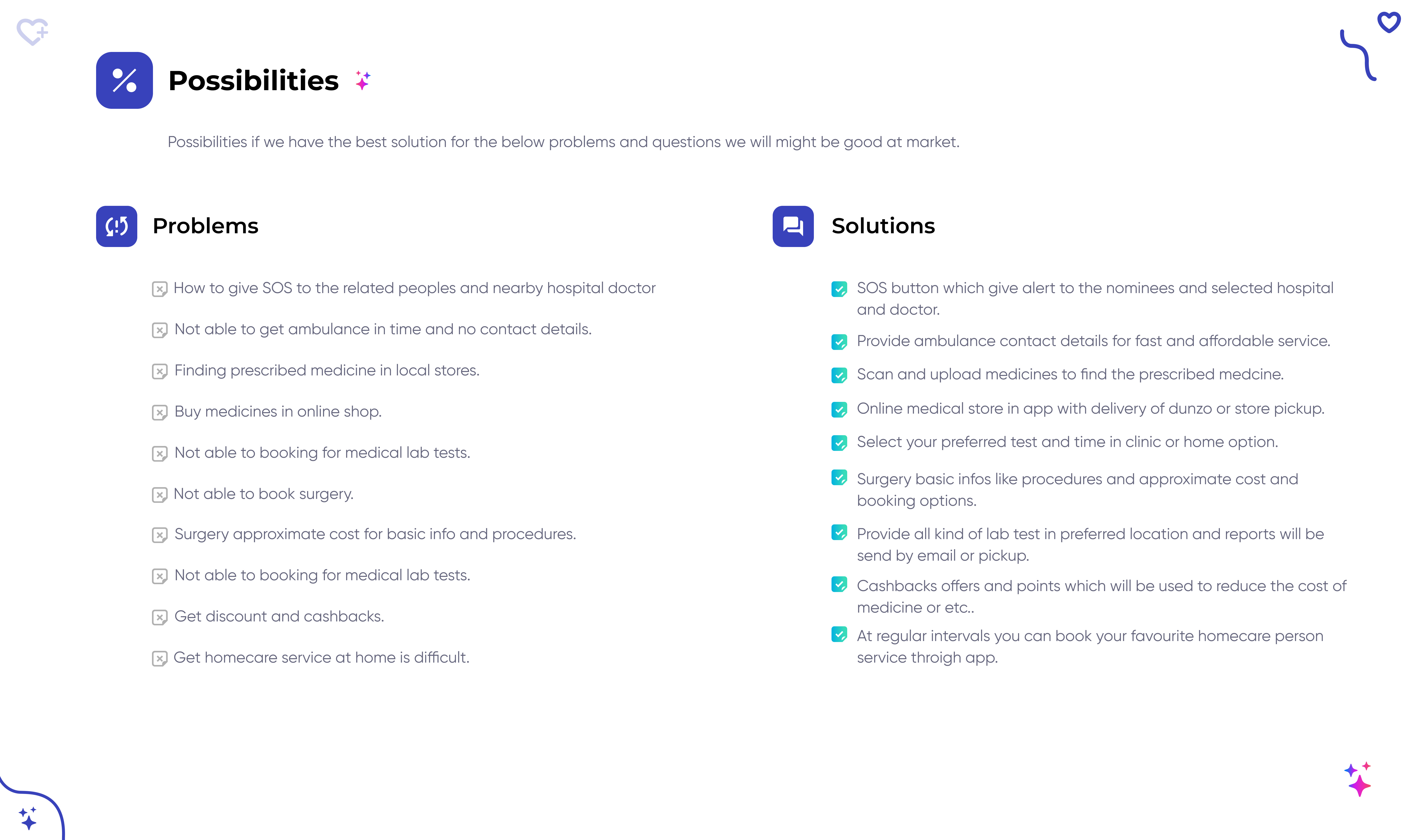 Healthcare UX case study by Dinesh on Dribbble