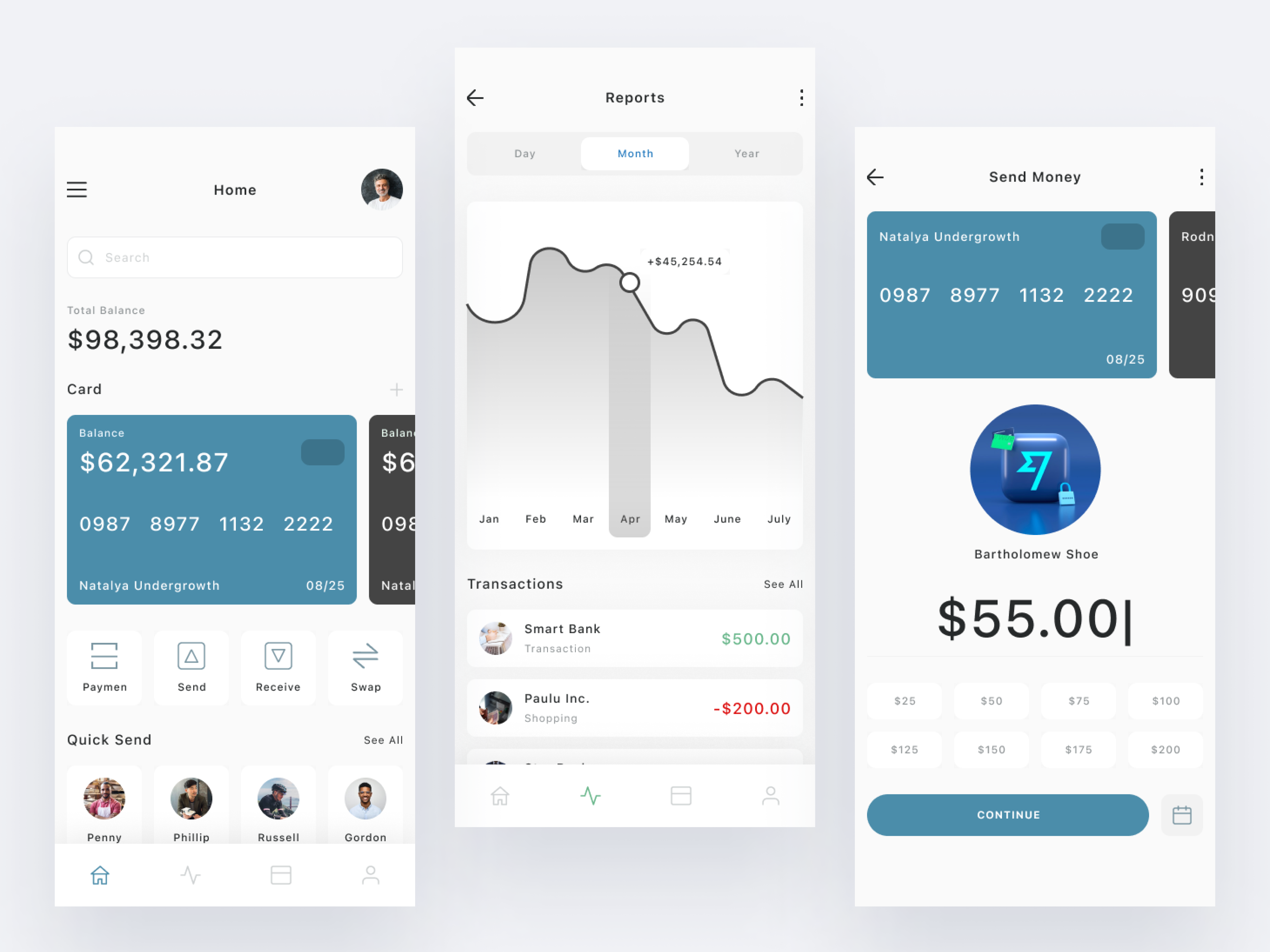 Personal Finance Mobile UI Design by Priyanshi Davra on Dribbble