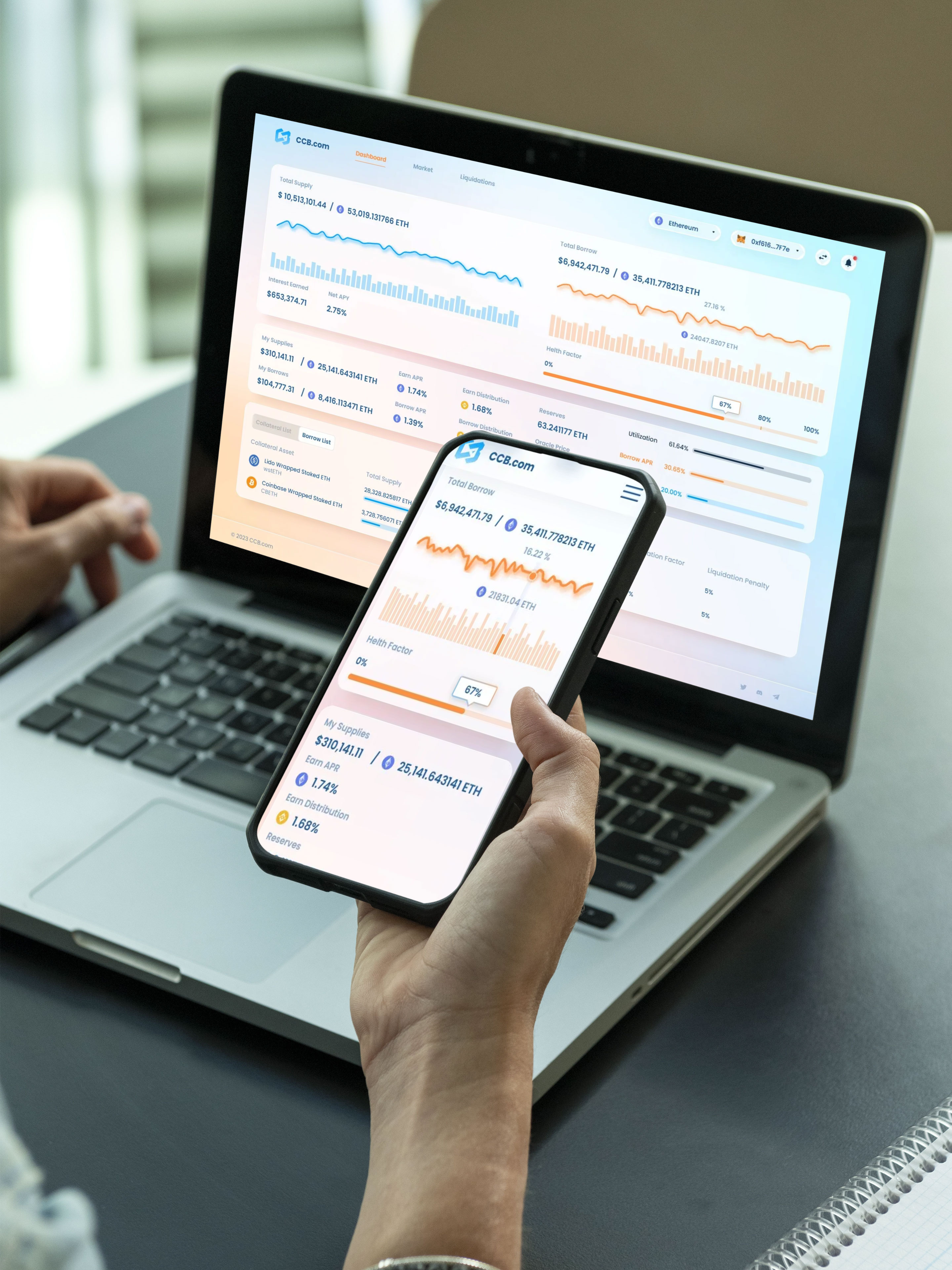 UI UX Dashboard Design for Cross Chain Protocol DeFi by Extej UI UX Design Agency on Dribbble