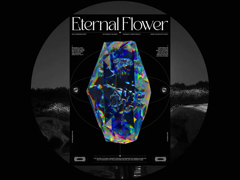 3D Poster designs, themes, templates and downloadable graphic elements ...