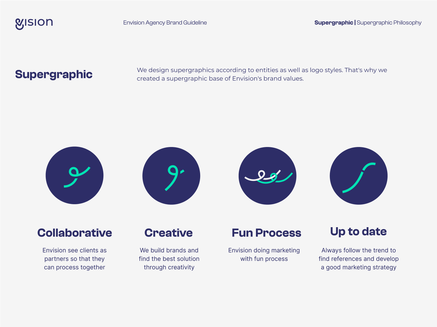 &vision - Brand Guideline by SlabPixel Designer for SlabPixel on Dribbble